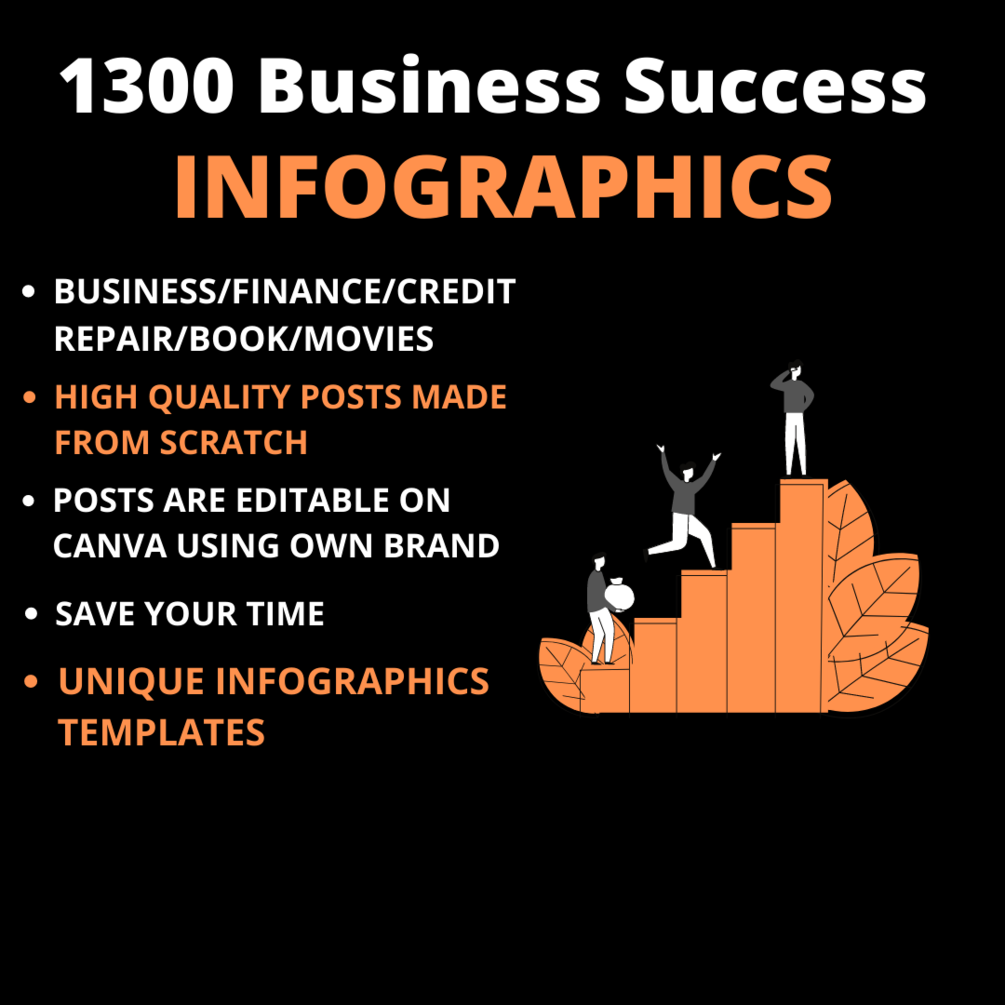 1300 Business Success Infographics - Canva Editable Templates