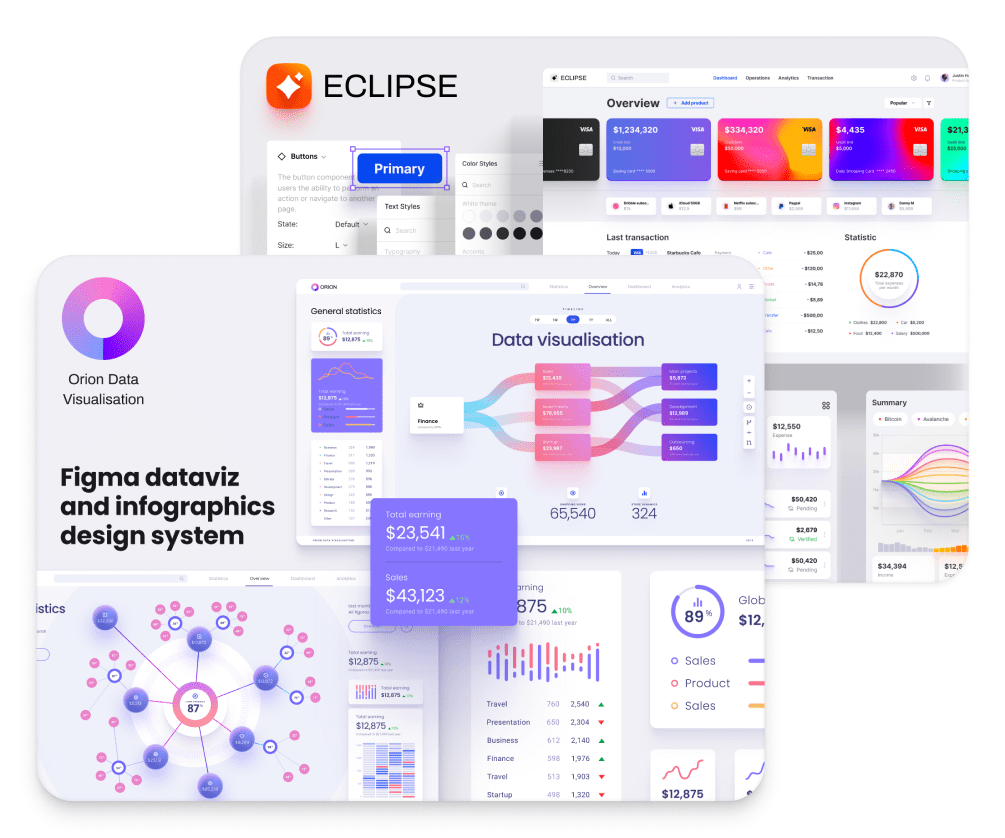 Galaxy Bundle Orion + Eclipse