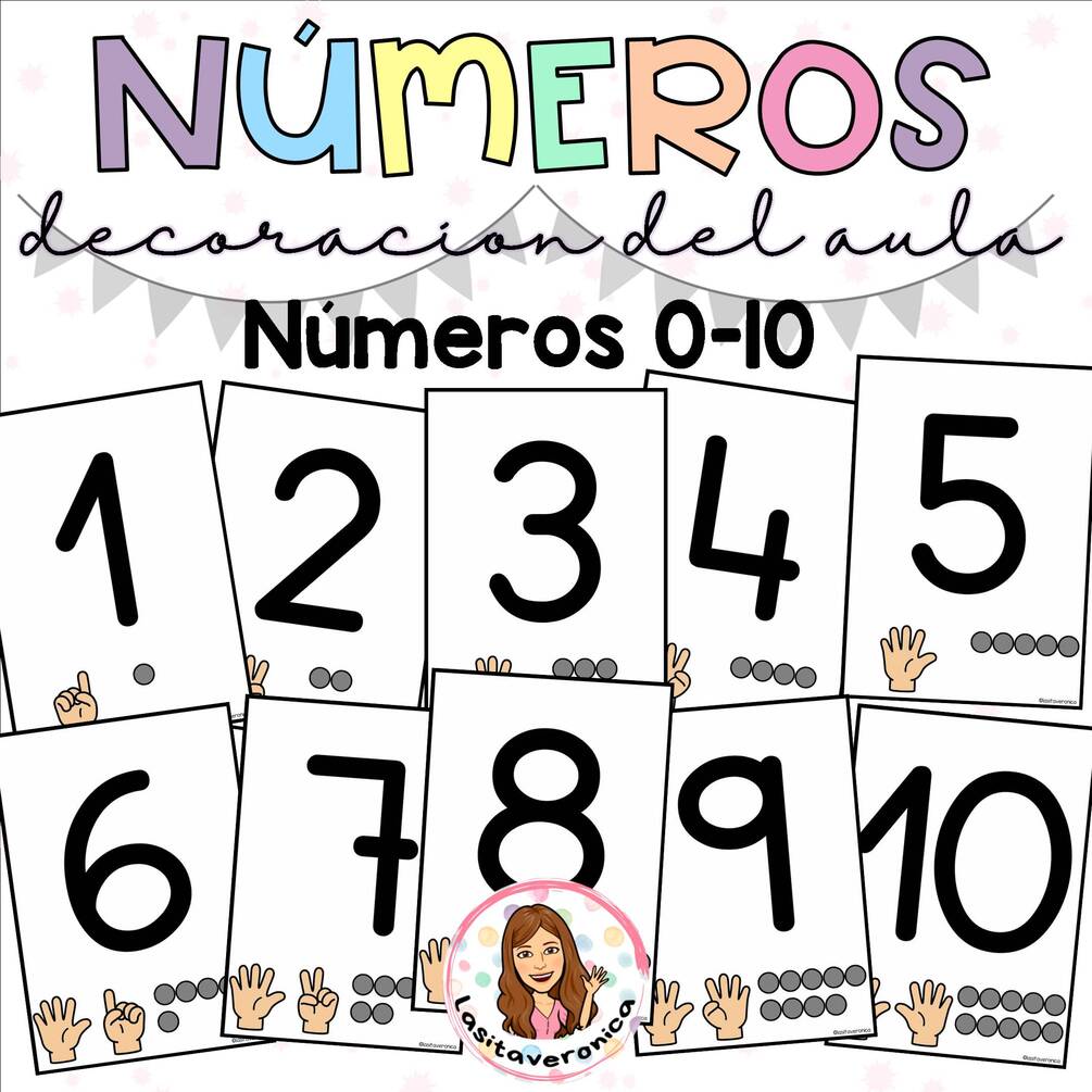 Numbers Posters Classroom Decor / Carteles números 0-10