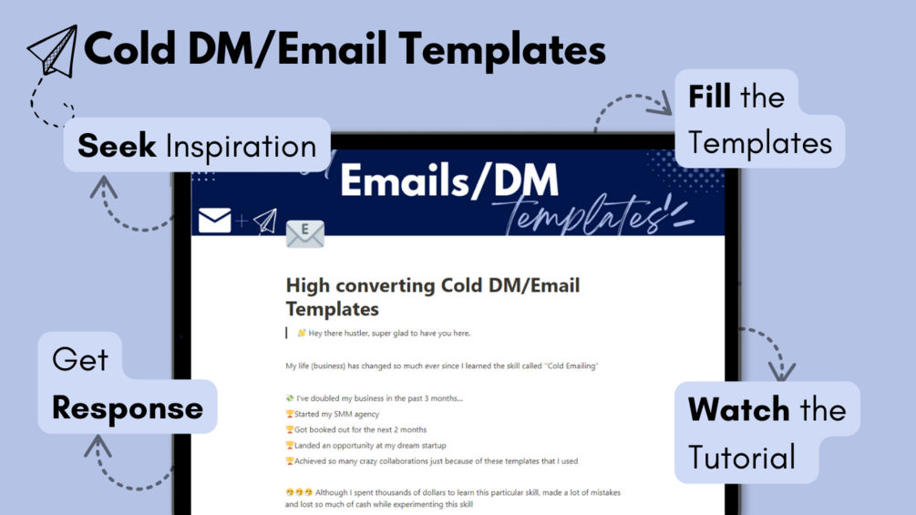 High Converting Cold Email/Dm Templates