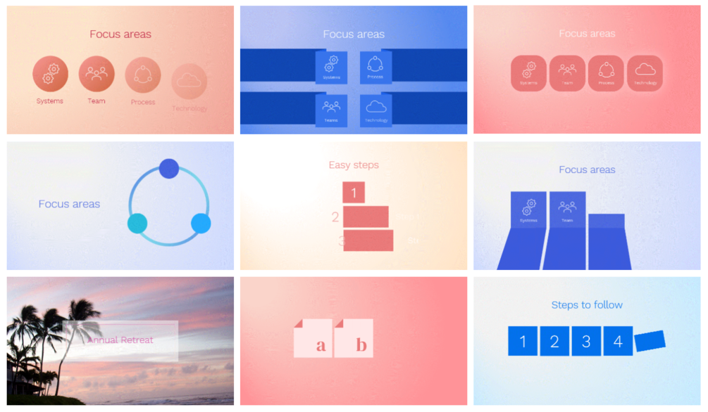 PowerPoint sample animation techniques