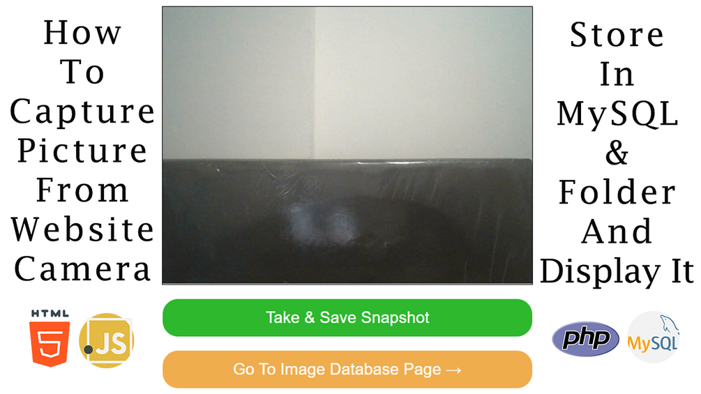 Source Code of How To Capture Picture From Webcam JavaScript