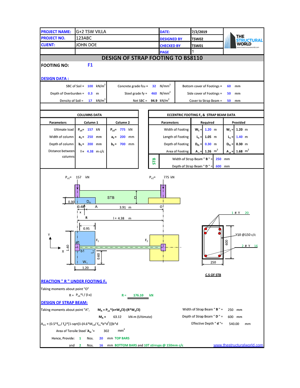 Design of Strap Footing