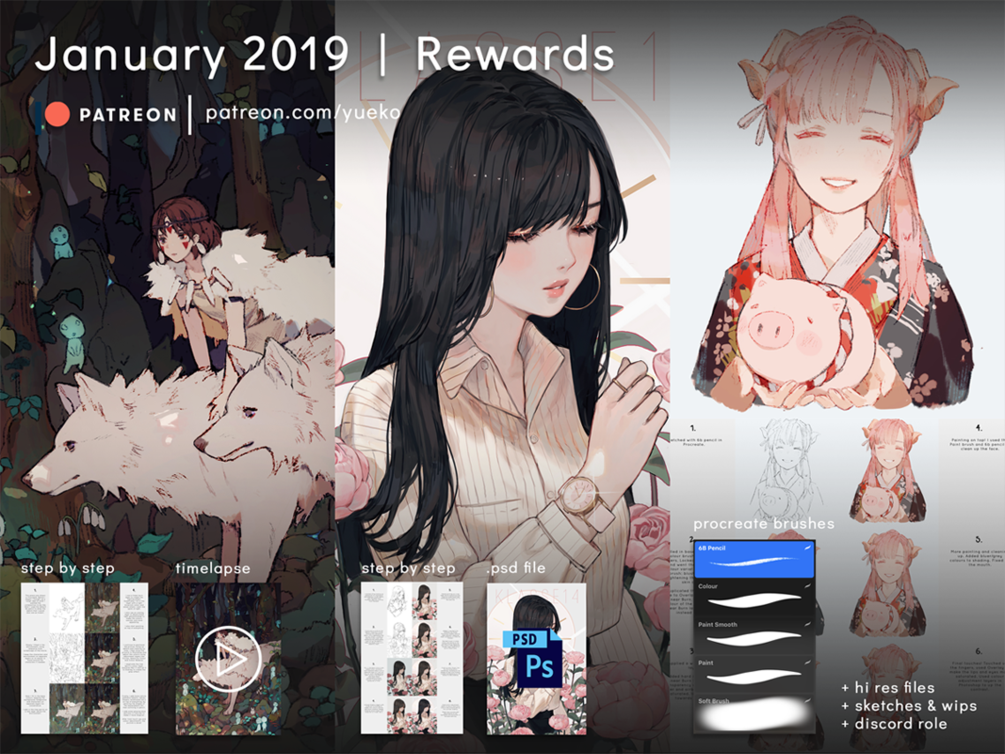 January 2019 Patreon Rewards
