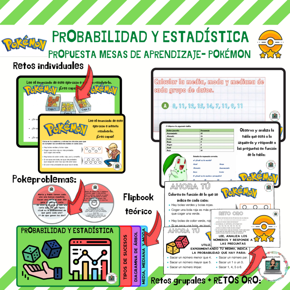 PROBABILIDAD Y ESTADÍSTICA. POKÉMON