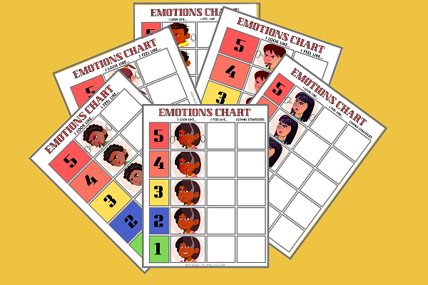 My Anger Scale / 5-Point Anger Scales for Kids