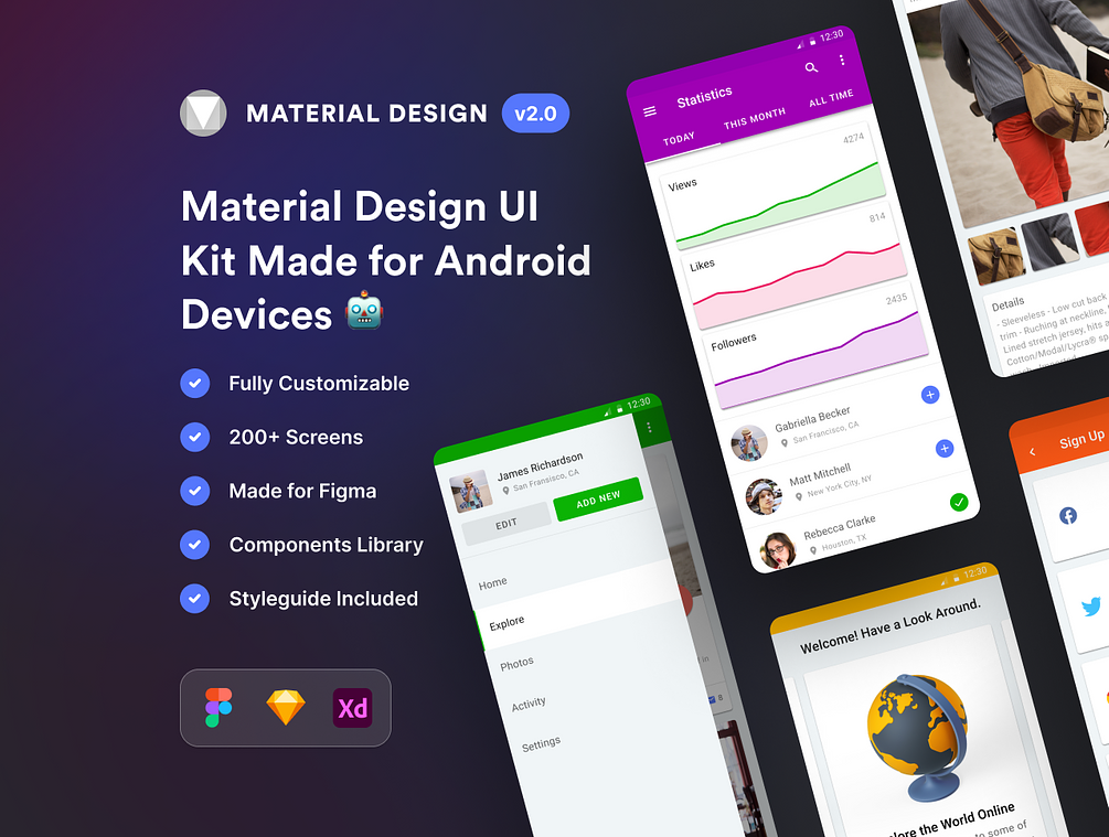 Material UI Kit 2.0 Material UI Kit 2.0