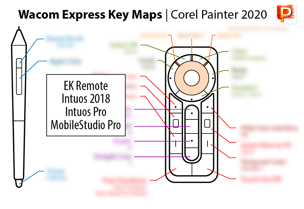 Wacom Express Key Maps (Corel Painter)