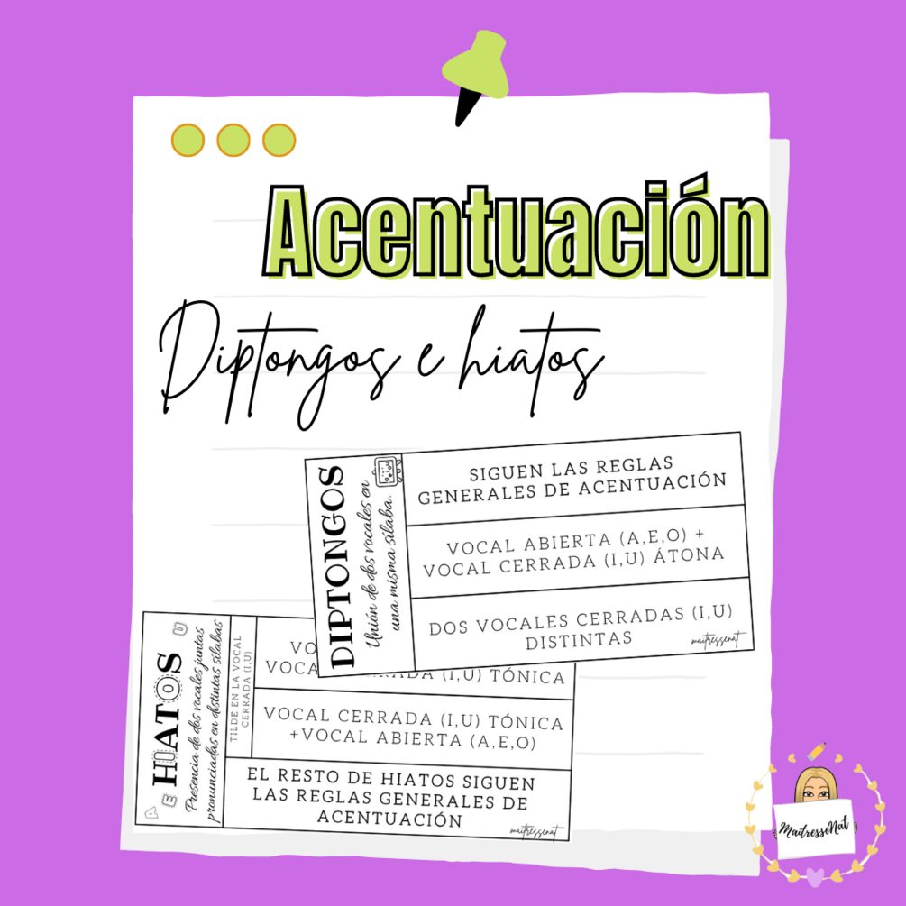 Acentuación en hiatos y diptongos