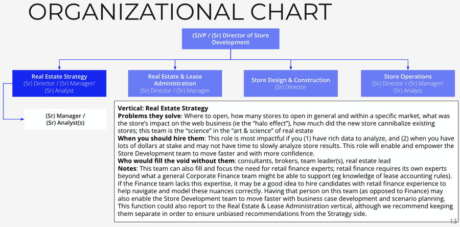 Organizational Design Guidelines