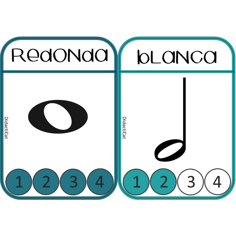 Figuras musicales - Flashcards