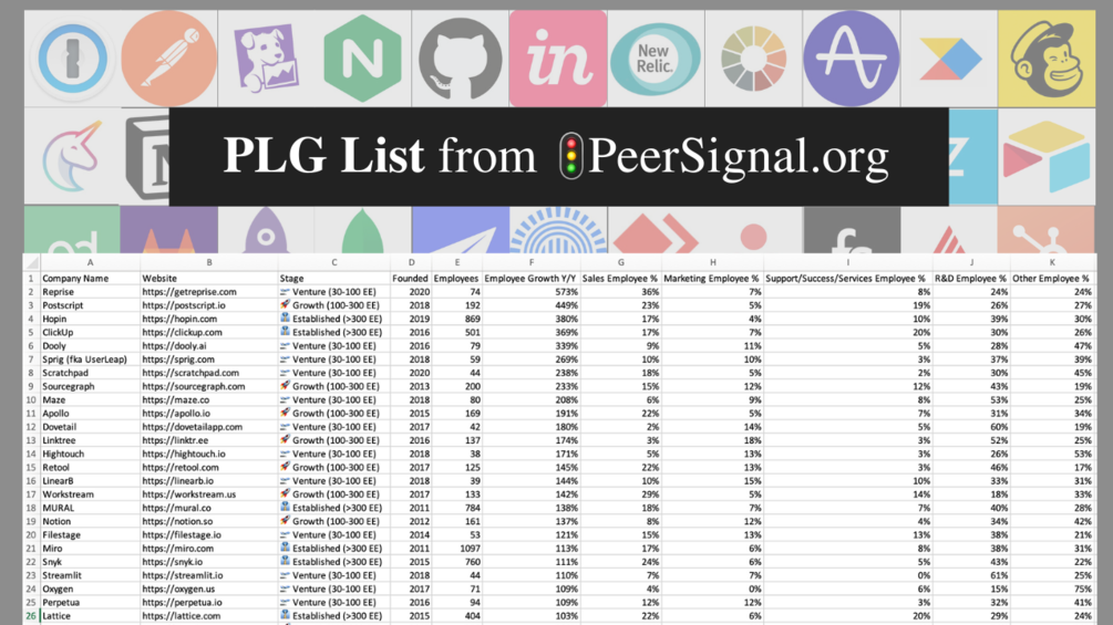 PLG List - CSV Download