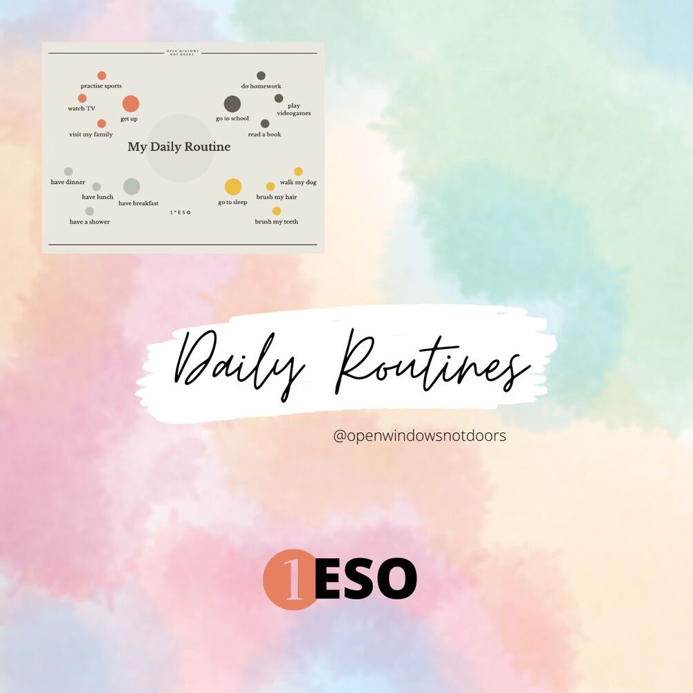 Mind Map: Daily Routines