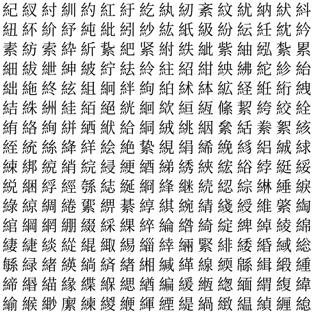 Unicode CJK 7d00-7dff, 256 letters, SVG file for 2d and 3d