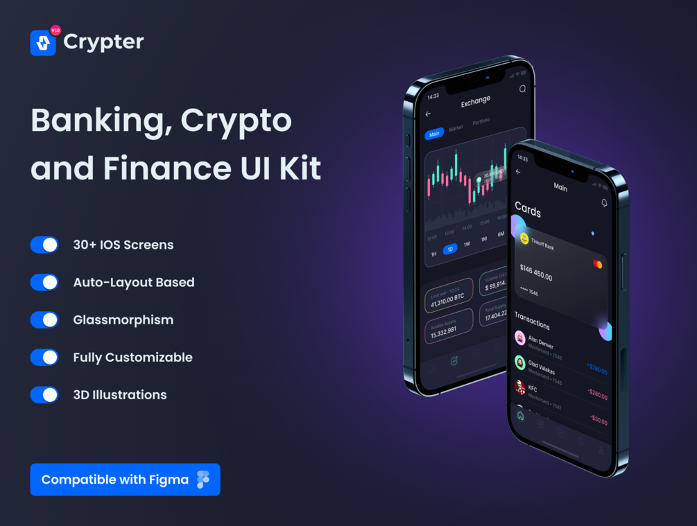 Crypter UI Kit — Banking, Crypto, Trading 💸
