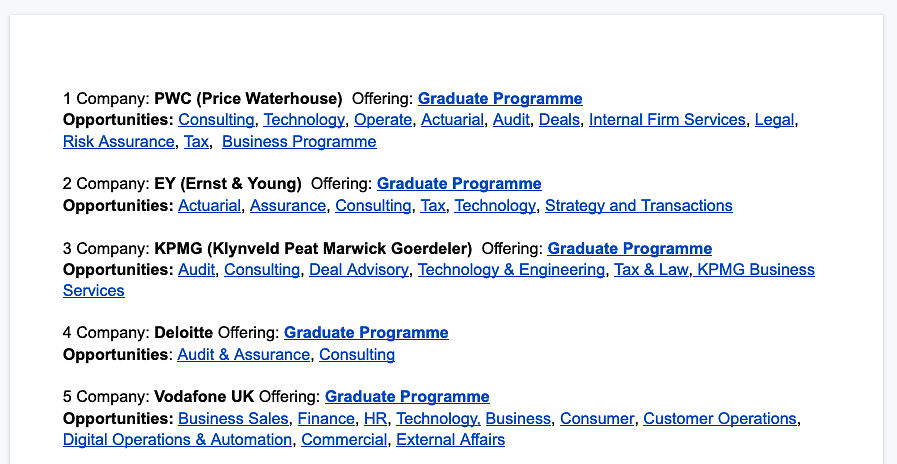 Top 100 Companies with Graduate Schemes (Jobs) in UK