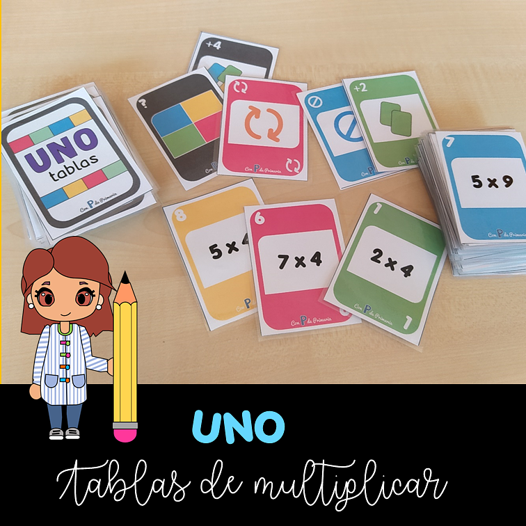 UNO: tablas de multiplicar