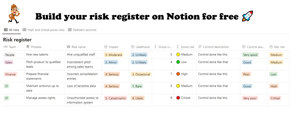 Free Risk Register on Notion