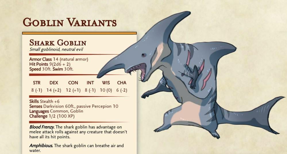 Goblin Variants - 5e Monsters