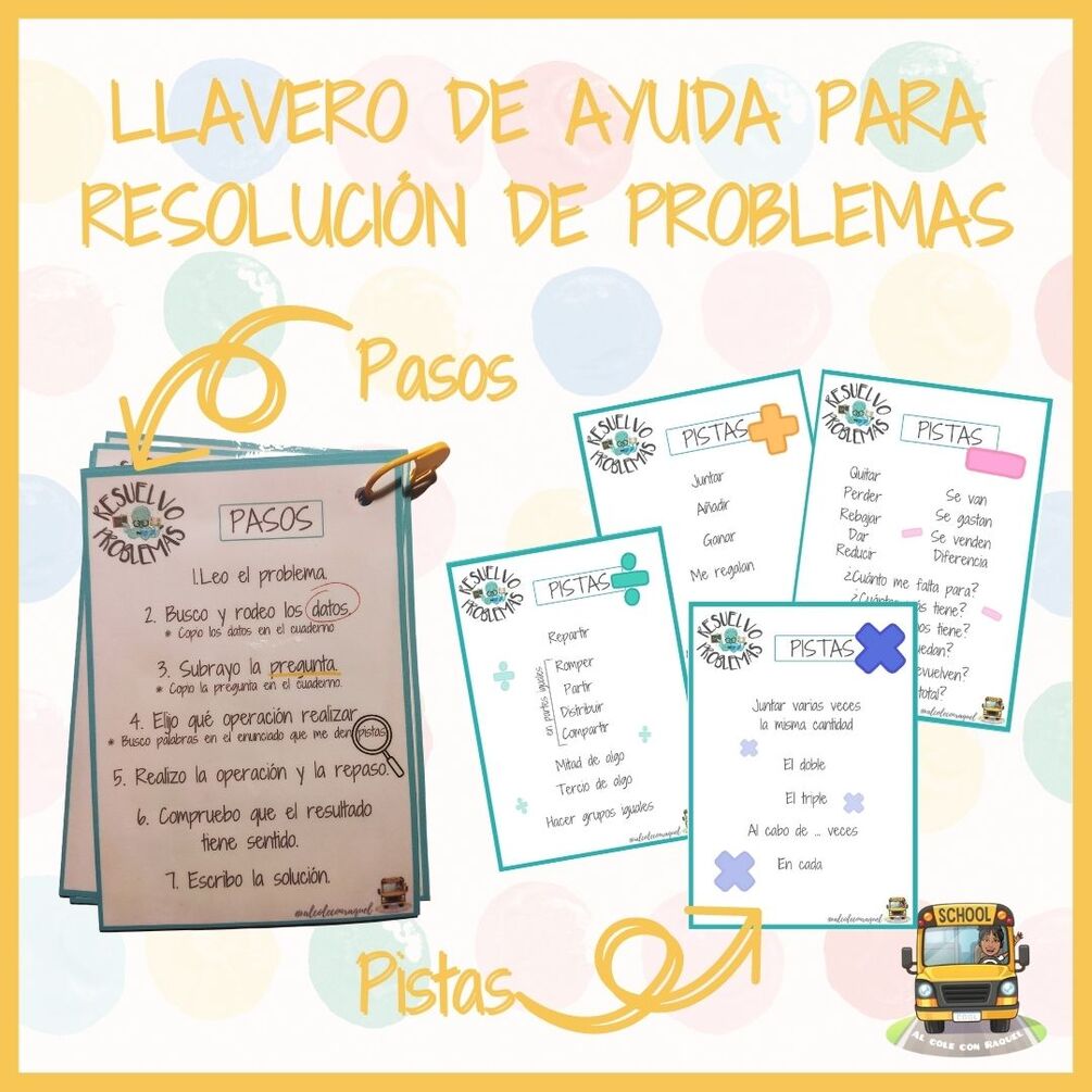 LLAVERO RESOLUCIÓN DE PROBLEMAS