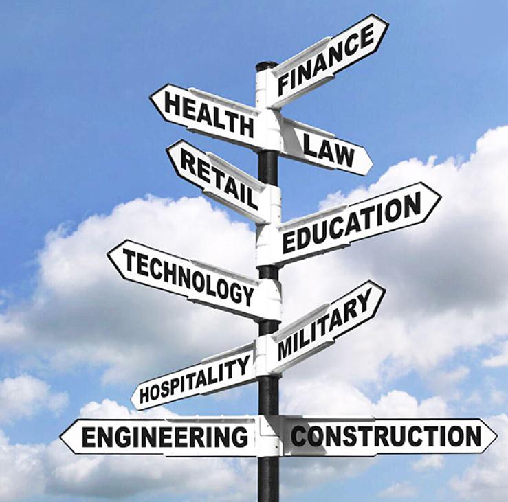 Guidance for Life Changes, Special Events & Situations