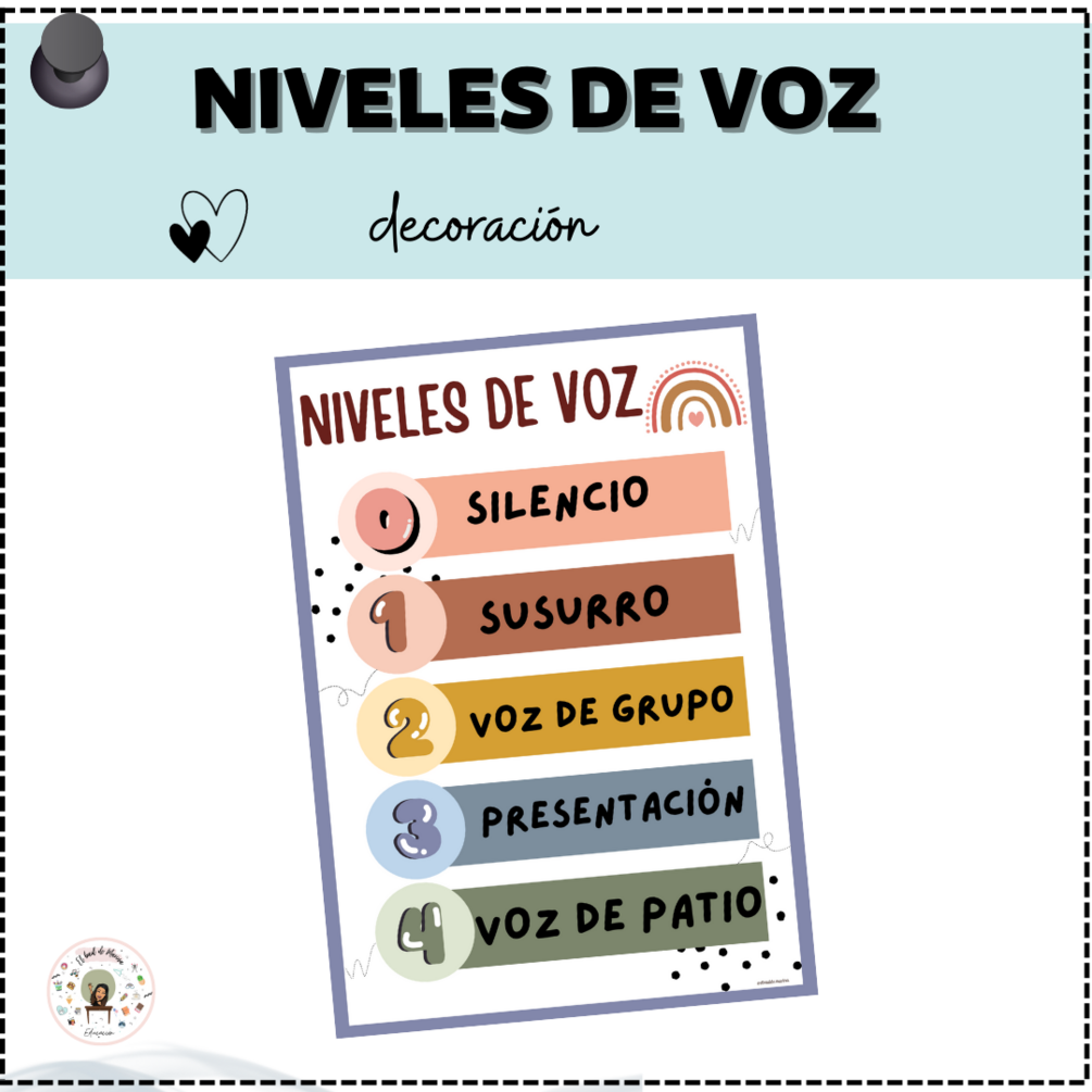 Niveles de voz