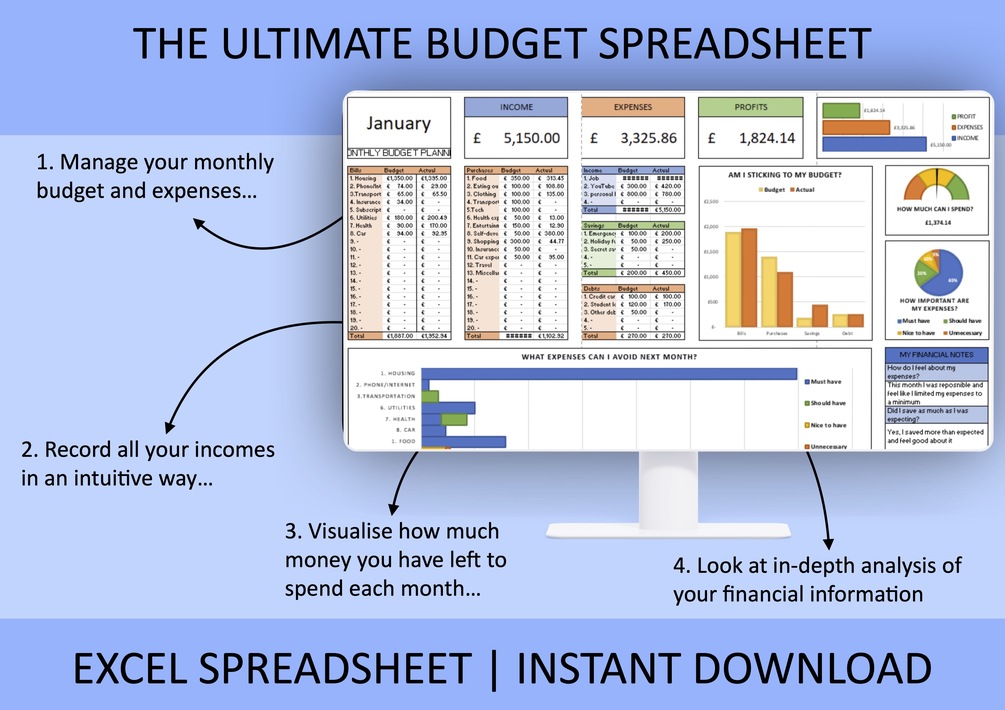 Budget and Finance Management | Budget Buddy | Ultimate Monthly Budget ...
