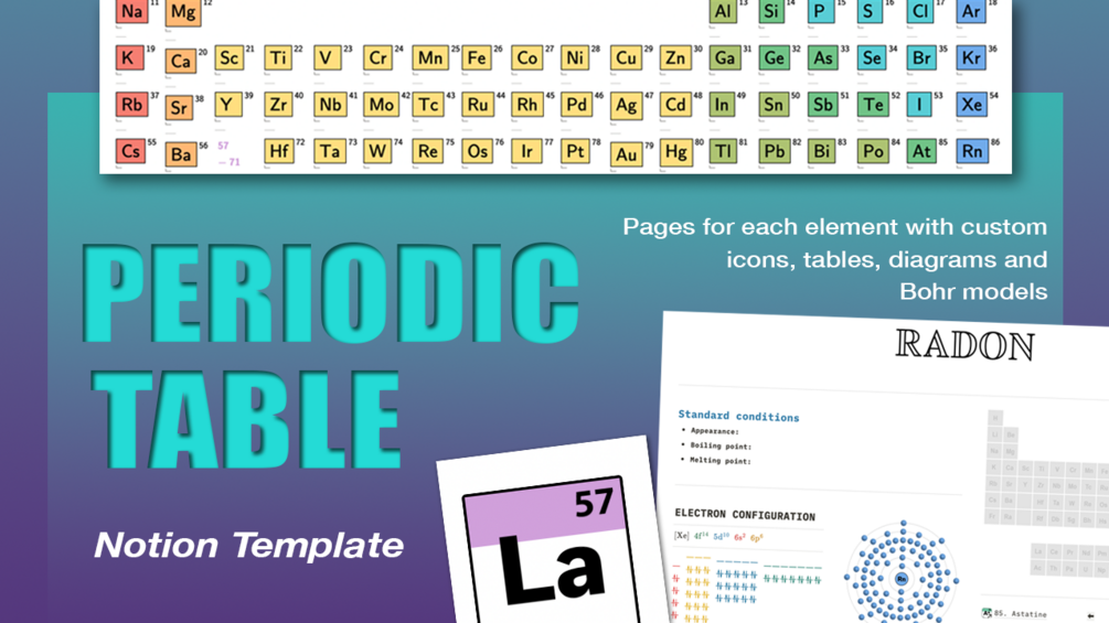 Periodic Table with Complete Pages for Each Element - Notion Template