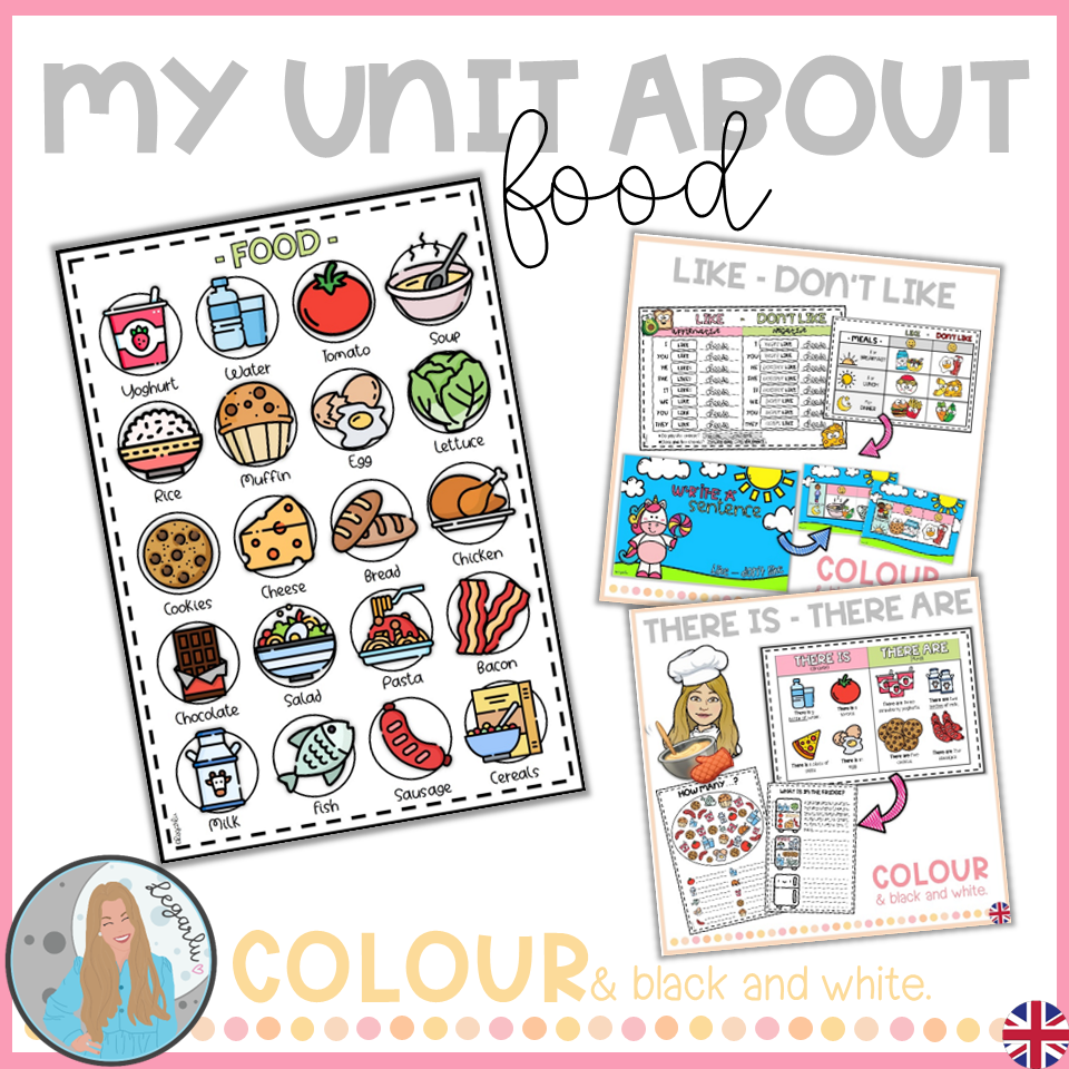 MY UNIT ABOUT - FOOD