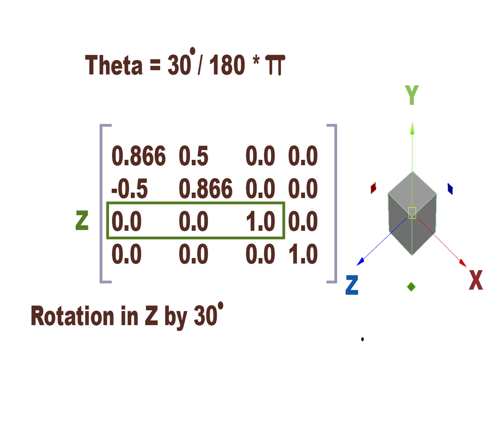 Matrix math example in Maya