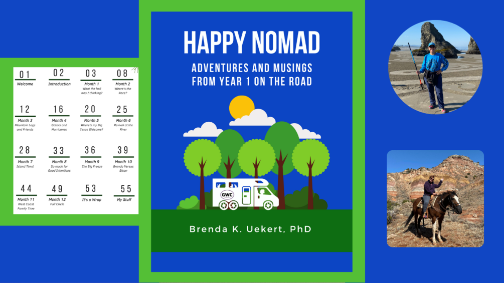 Happy Nomad: Adventures and Musings from Year 1 on the Road