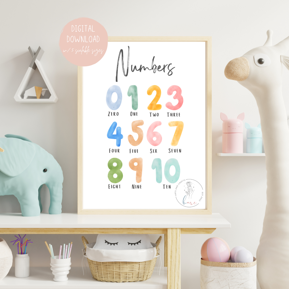 "Numbers" - Printable Educational Wall Art, Nursery Room Decor ...