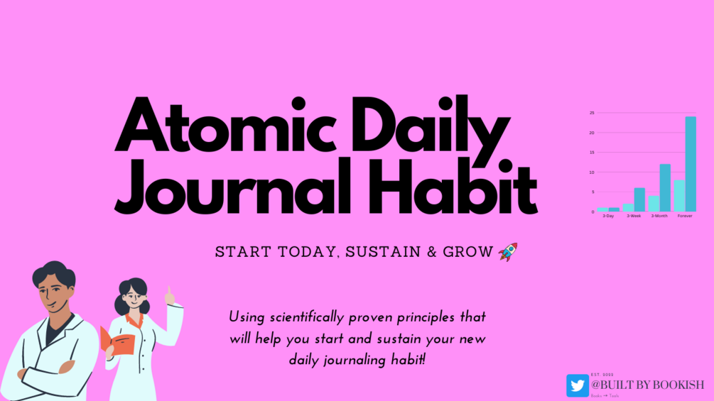 Atomic Daily Journal Habit Template