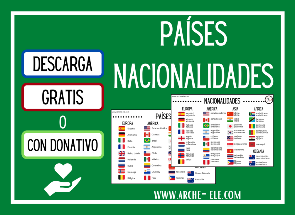 LOS PAÍSES Y LAS NACIONALIDADES