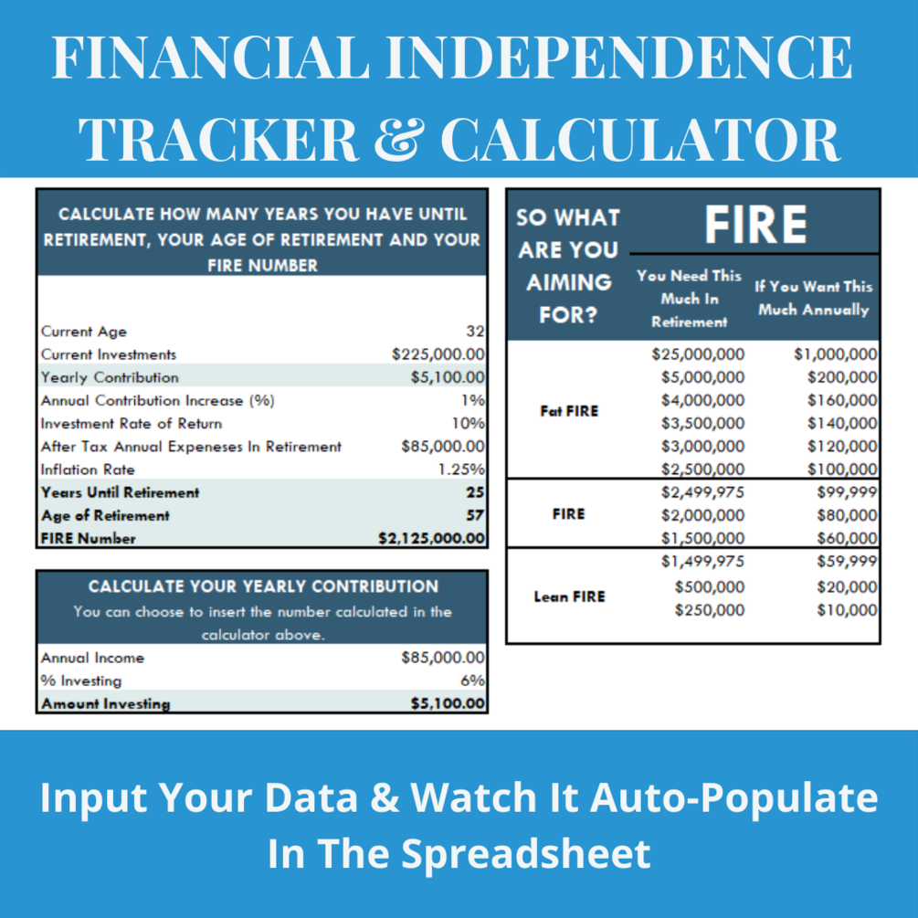 Financial Independence Tracker & Calculator