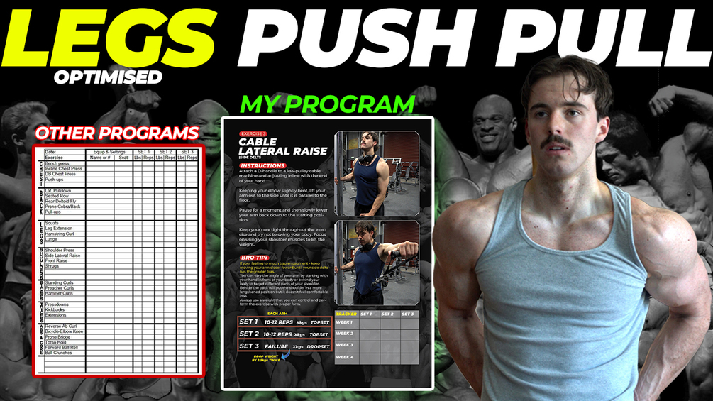 Optimised Push/Pull/Legs Program (3-Day Split)