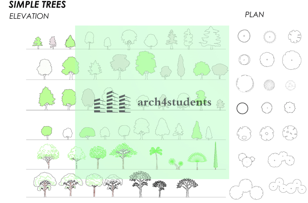 Simple Trees CADblock