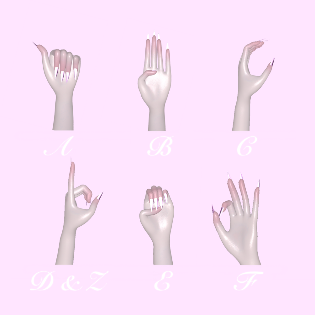 ASL Alphabet Gestures for Vrchat Avatar (Free Read Description)