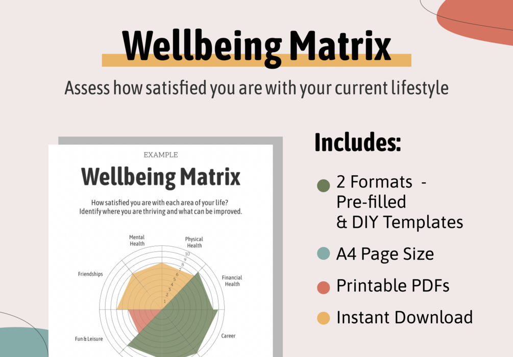 Wellbeing Matrix