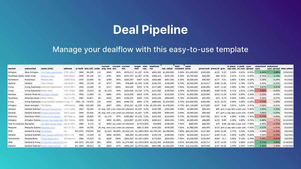 Deal Pipeline Template