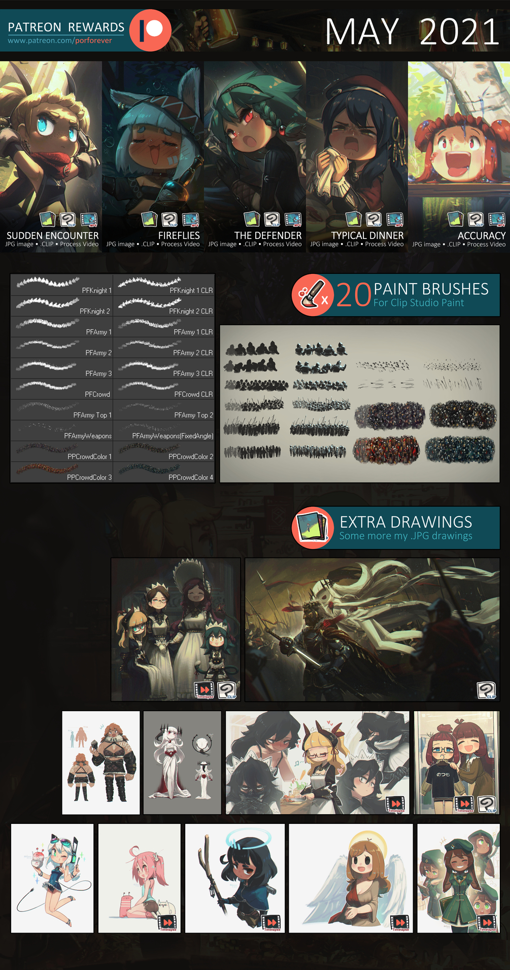 [Patreon Reward] 2021 May