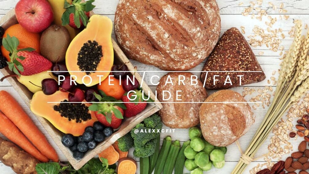 Protein/Carb/Fat Guide