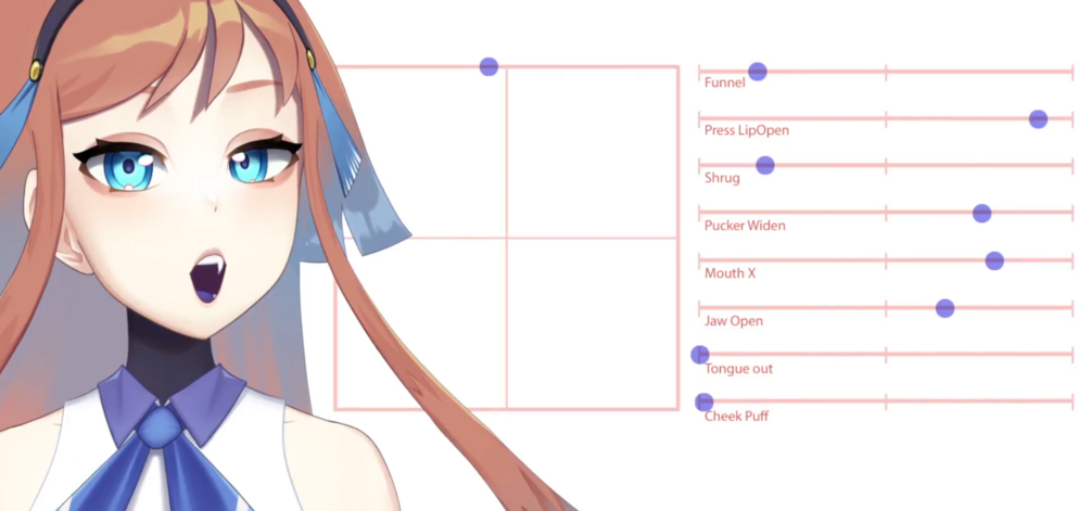 Live 2D / Mouth Guide - Indicator for mouth rigging