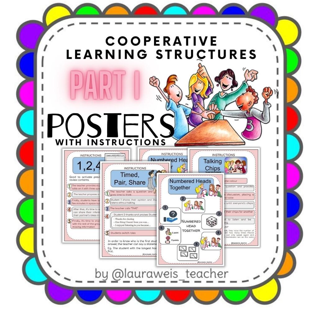 Posters Cooperative Kagan PART I