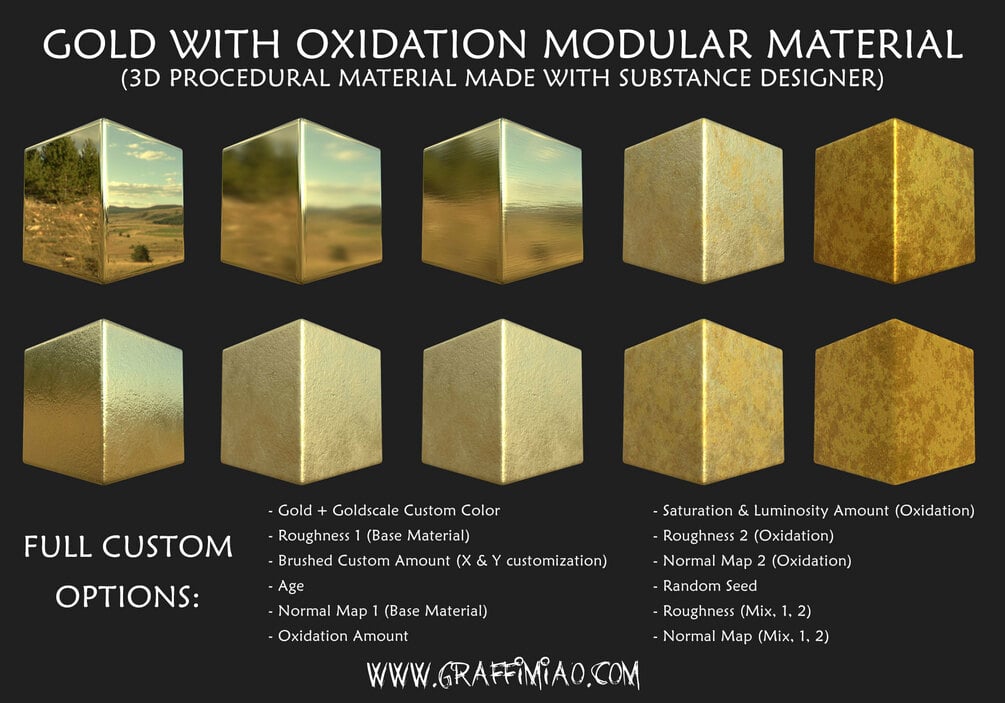 Gold with Oxidation Modular Material - Substance Designer