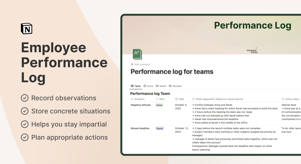 Employee Performance Log
