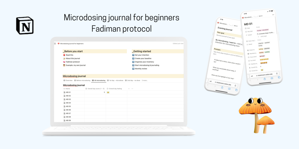 Microdosing journal for beginners - Fadiman protocol
