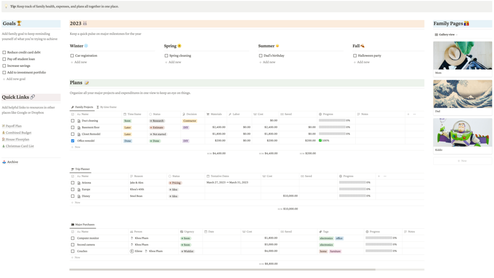 Family Dashboard Notion Template