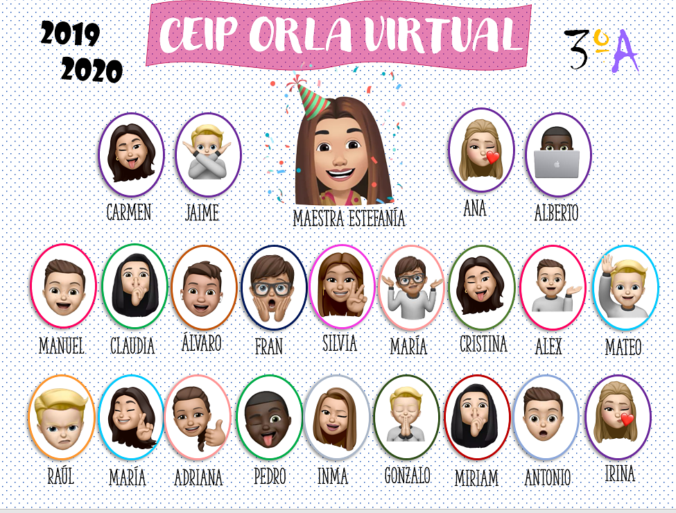 Plantilla editable para crear Orlas Interactivas con PowerPoint