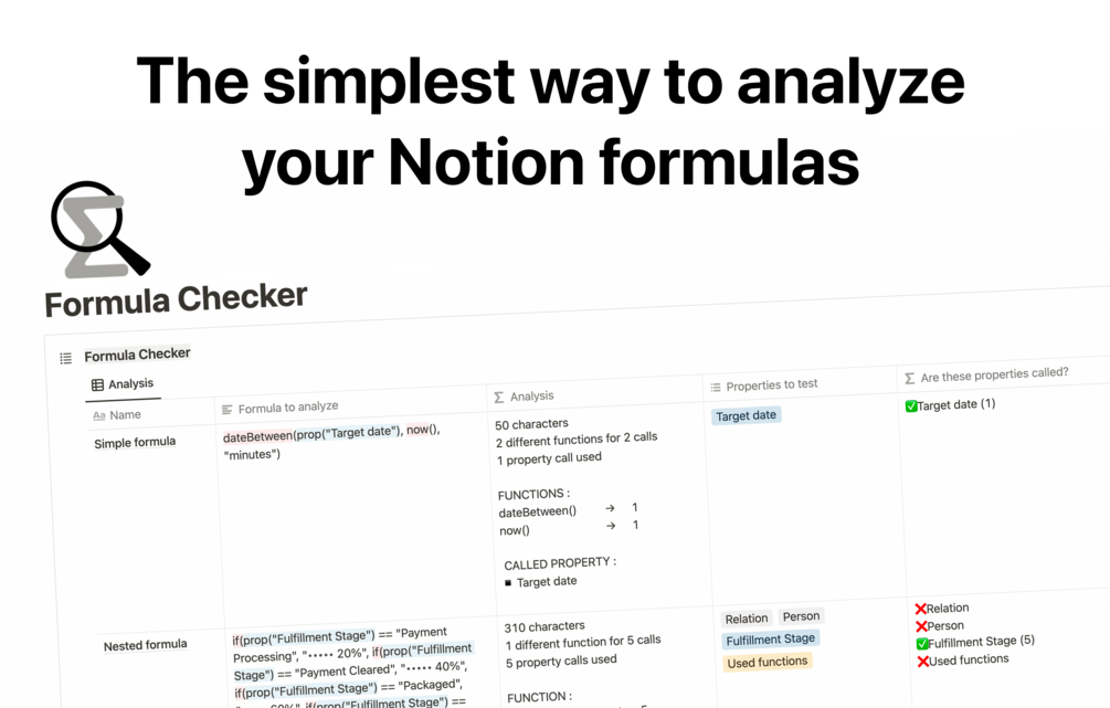 Formula Checker